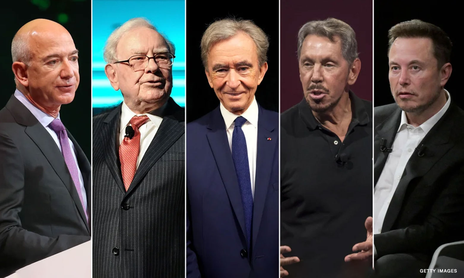 The wealth of the world’s five richest men more than doubled since 2020 ...